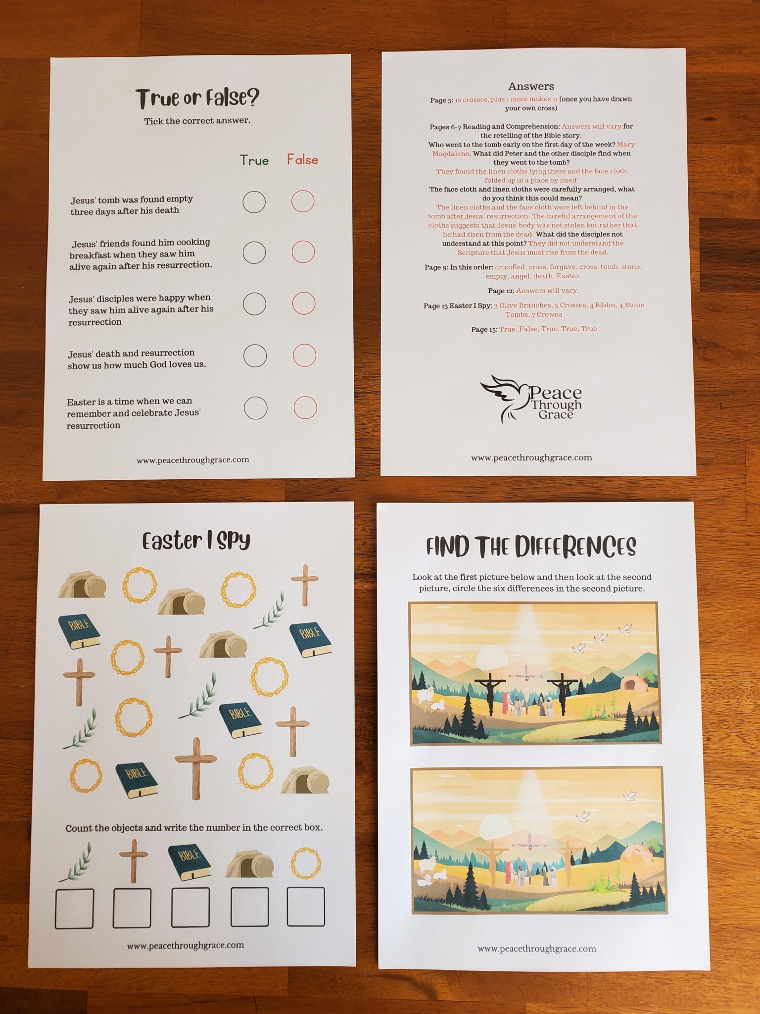 Christian Easter Unit Study Bundle (Ages 4-10) Digital Download Printable