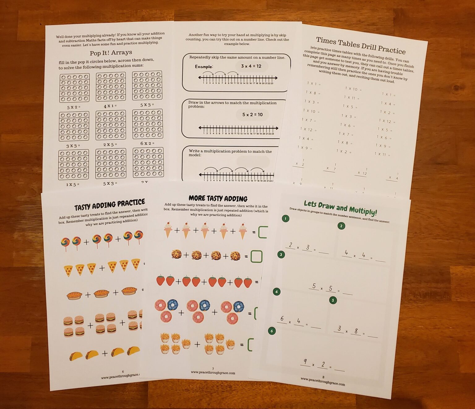 Multiplication Study Bundle (Ages 7+) Digital Download Printable