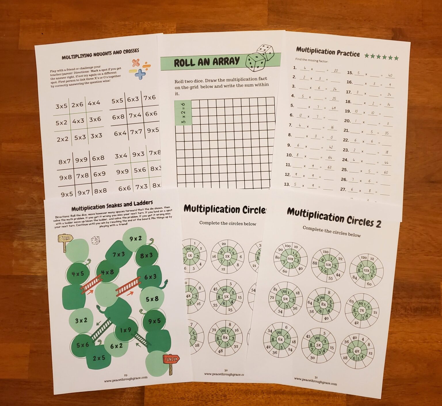 Multiplication Study Bundle (Ages 7+) Digital Download Printable