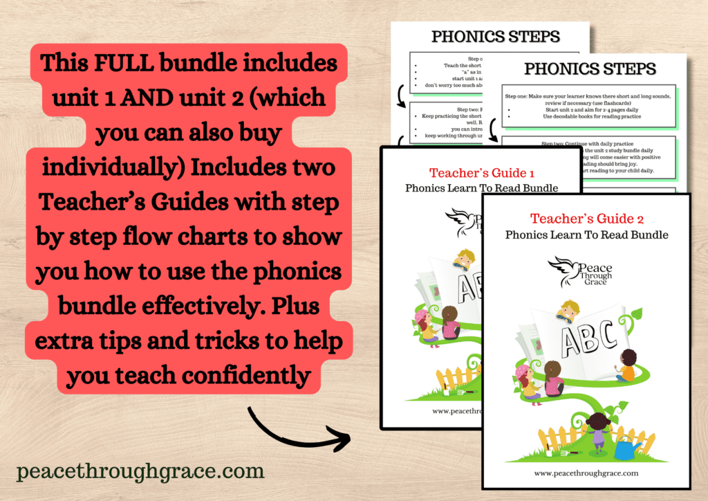 Phonics Complete Learn To Read Study Bundle - UNIT 2 (Ages 4-8) Digital ...