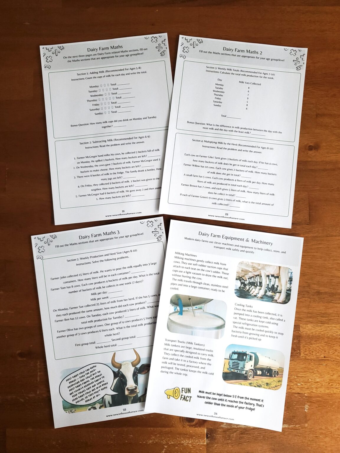 Dairy Farming Unit Study - NZ/AUSTRALIA (Ages 5-10) Printable Bundle