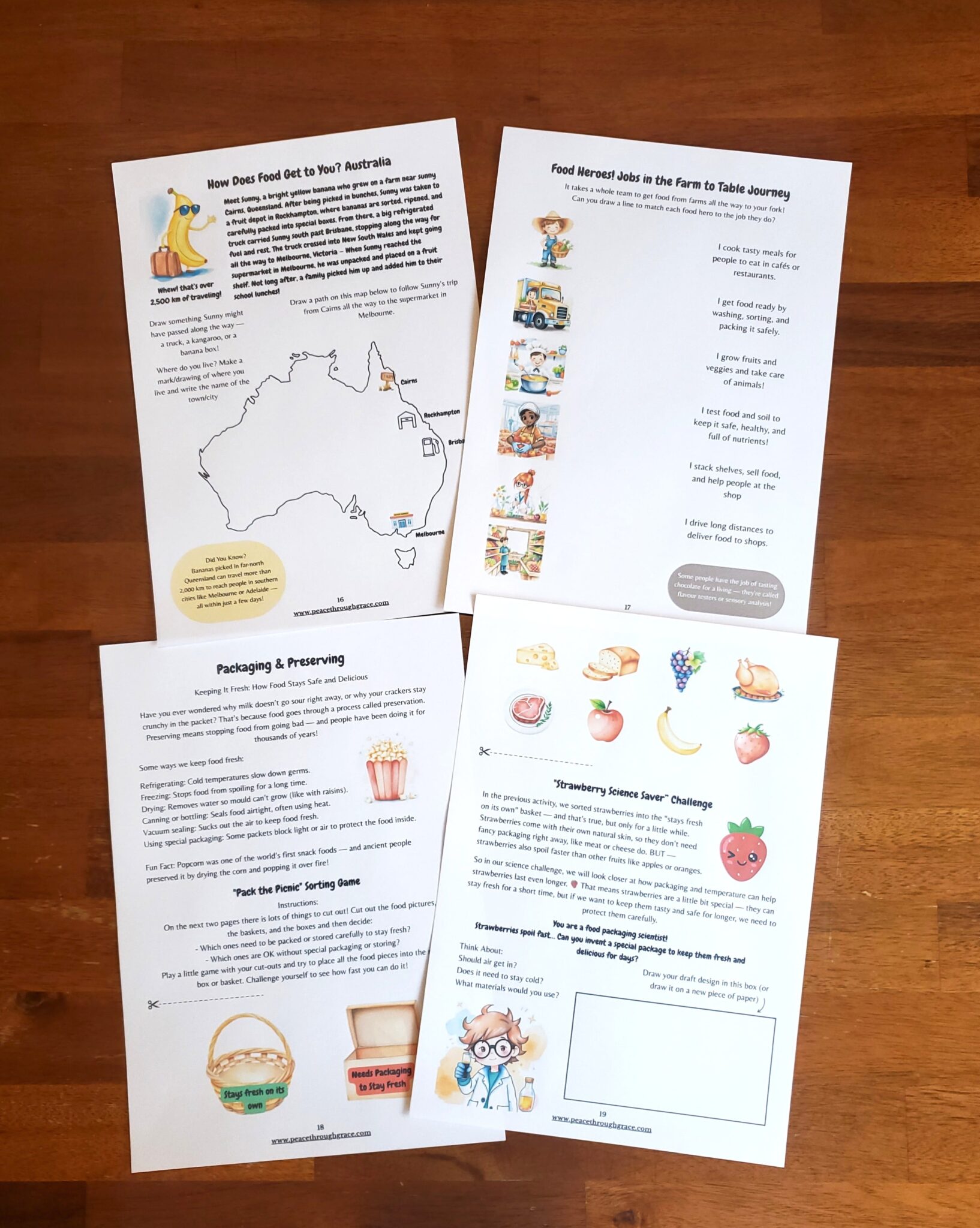 Farm-to-Table Unit Study NZ/Australia (Ages 5-10) Printable Bundle
