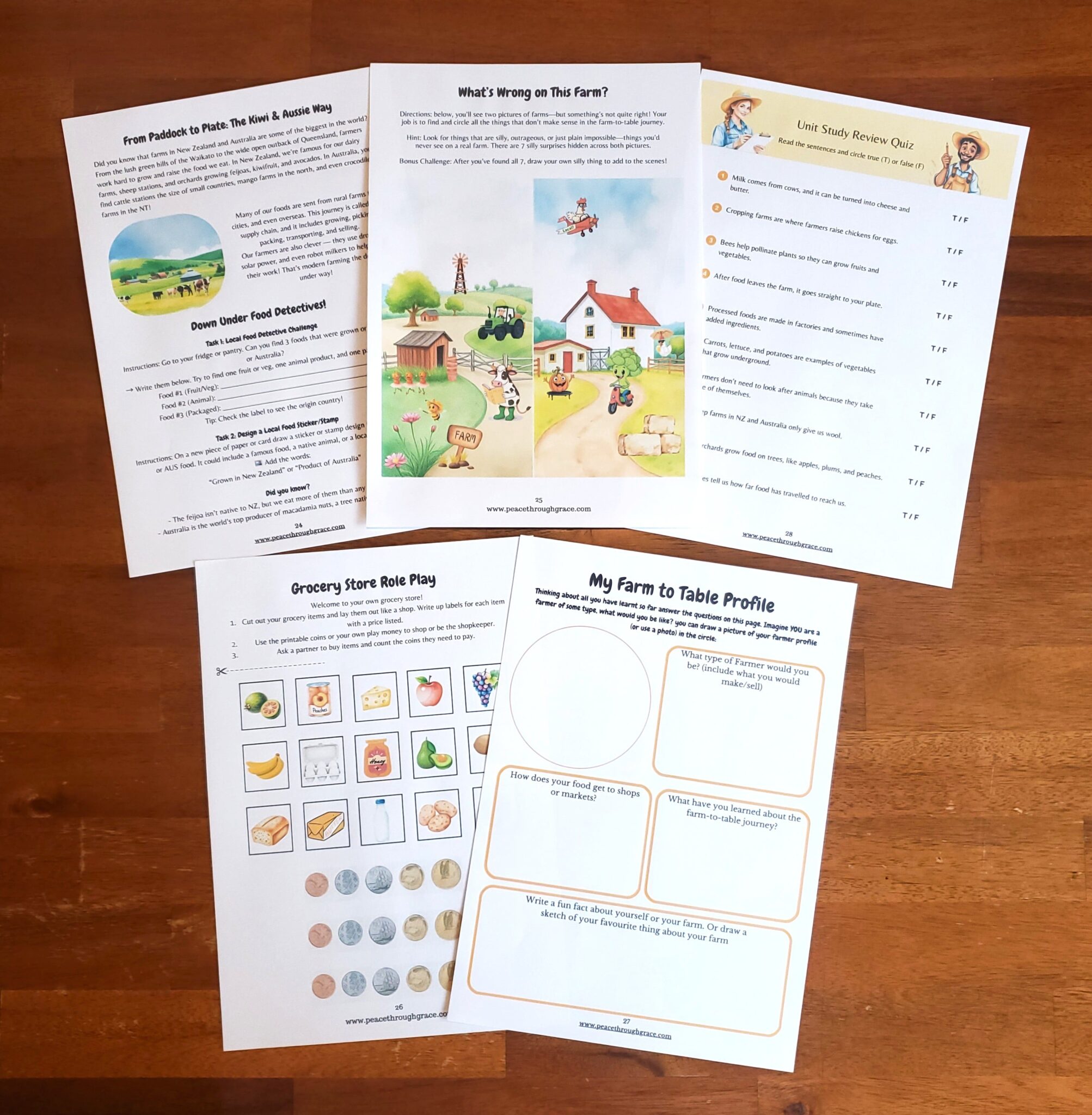 Farm-to-Table Unit Study NZ/Australia (Ages 5-10) Printable Bundle